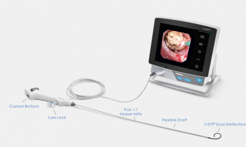 Pusen Medical Ureteroscope - Urologia - Kebomed